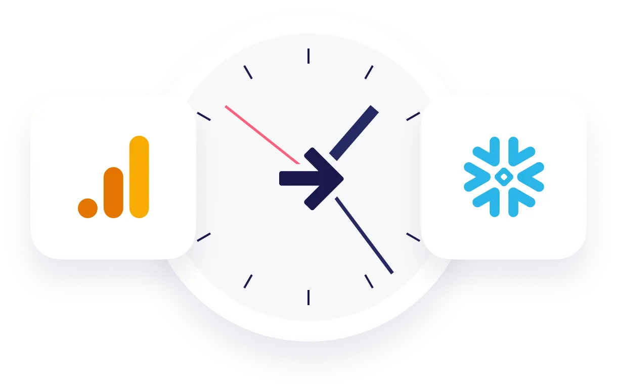 Airbyte Database Replication Tool | Low Latency Replication Airbyte Database Replication Tool | Low Latency Replication